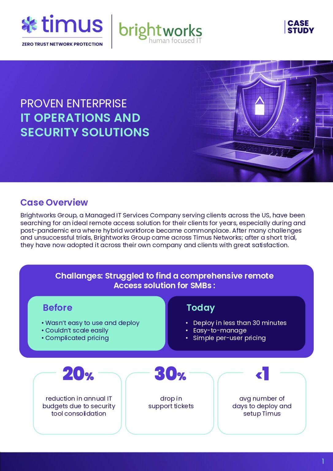 Resources - Timus Networks