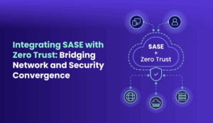 Trusted SASE Platform for MSPs | Secure Your Network with Timus